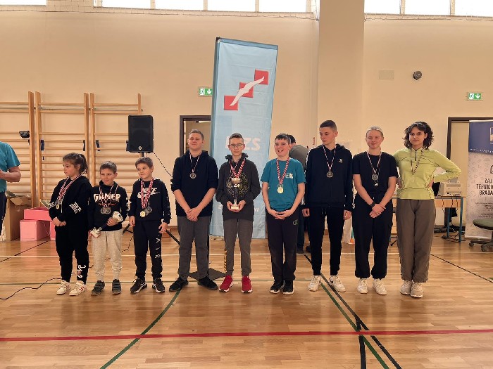 DP u kategorijama F1N i F1N-150 :: HRVATSKI ZRAKOPLOVNI SAVEZ